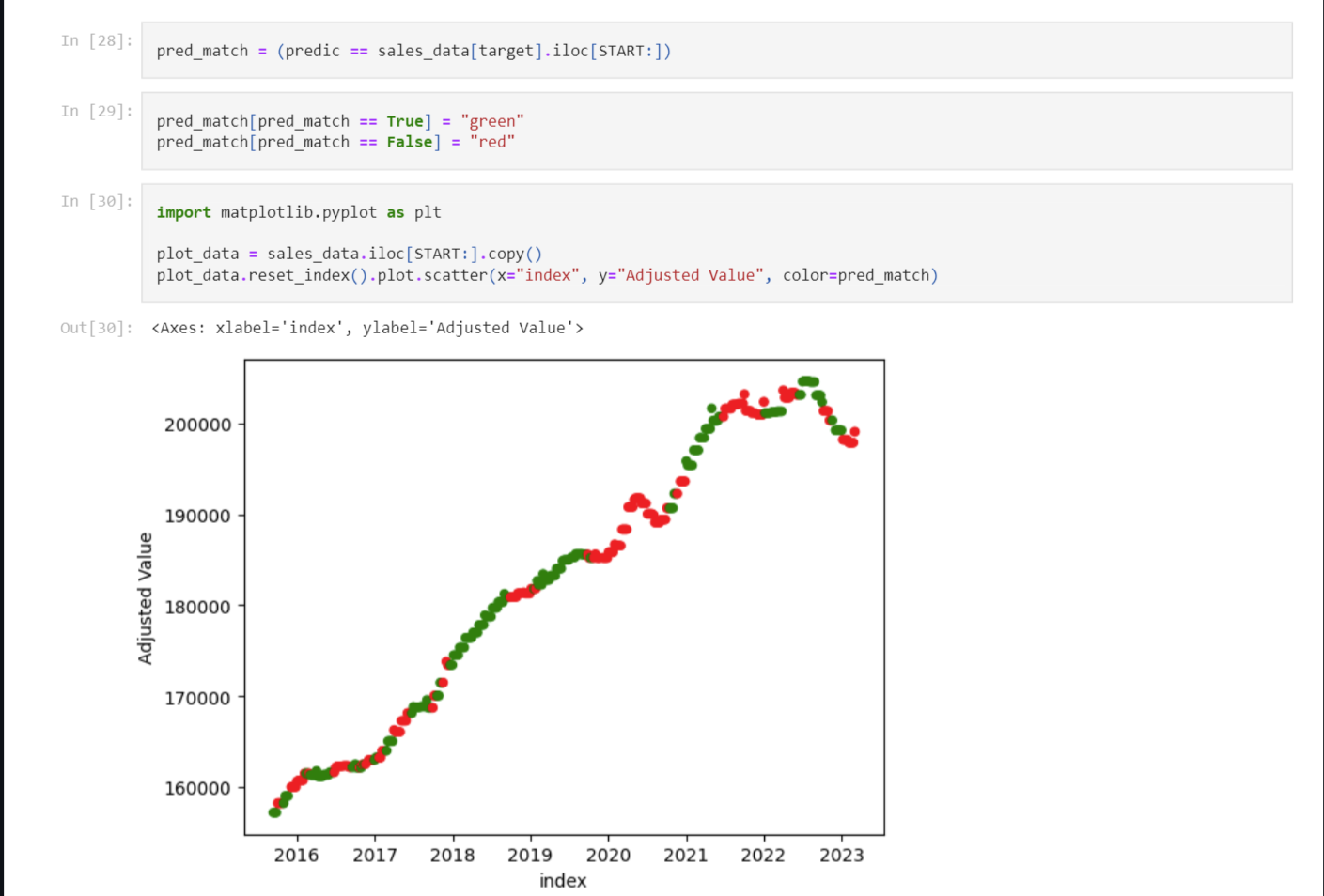 Devon Wallerson - Portfolio